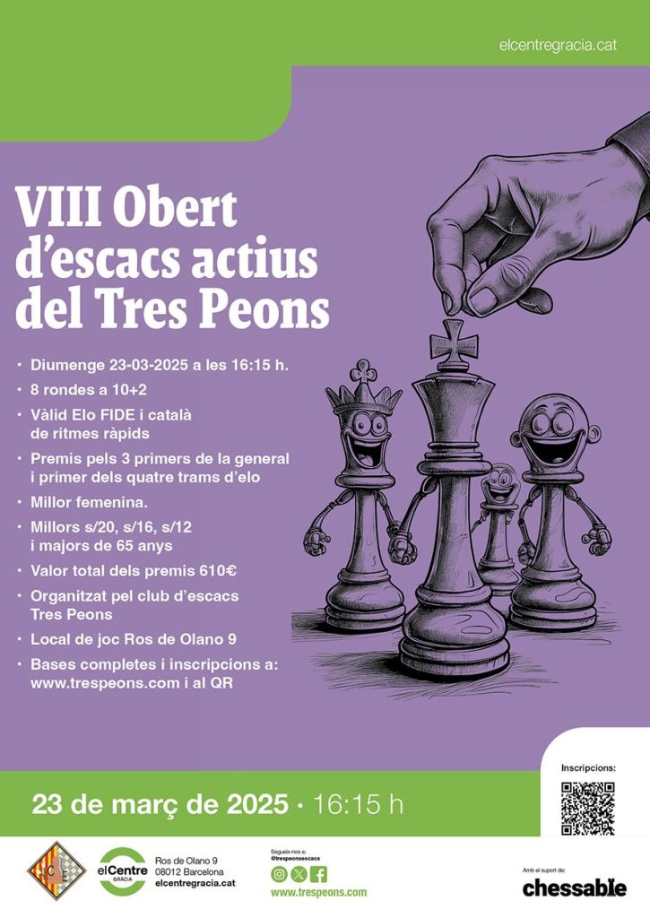 VIII OBERT D’ESCACS ACTIUS DEL TRES PEONS - Barcelona - Club Ajedrez ...